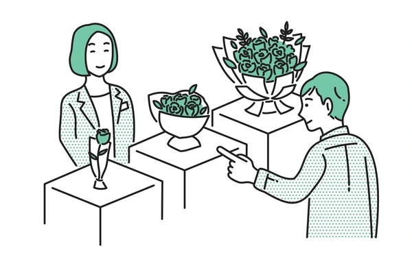 What is the decoy effect?